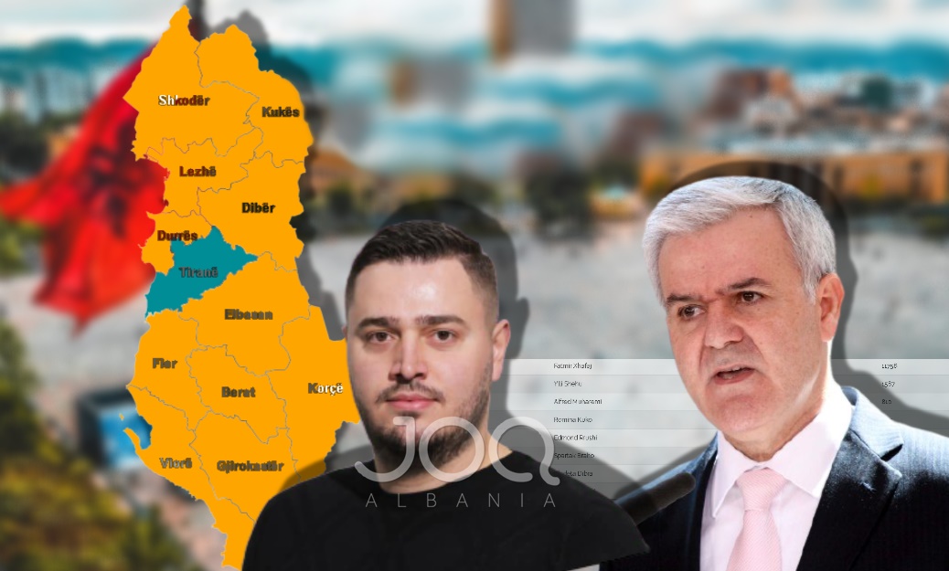 Fatmir Xhafaj dhe Ornaldo Rakipi thyejnë zyrtarisht herësin, u heqin ...