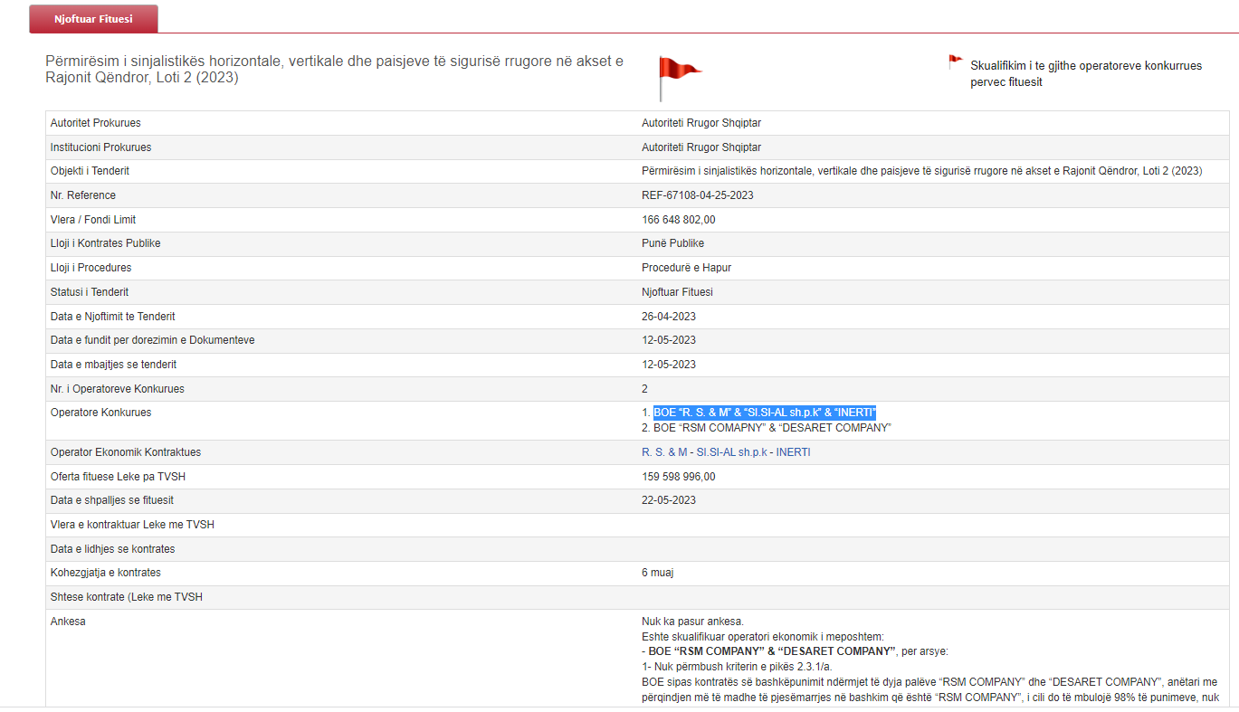 Babë e bir fitojnë 1.5 MLN euro nga Evis Berberi për vijat dhe tabelat ...